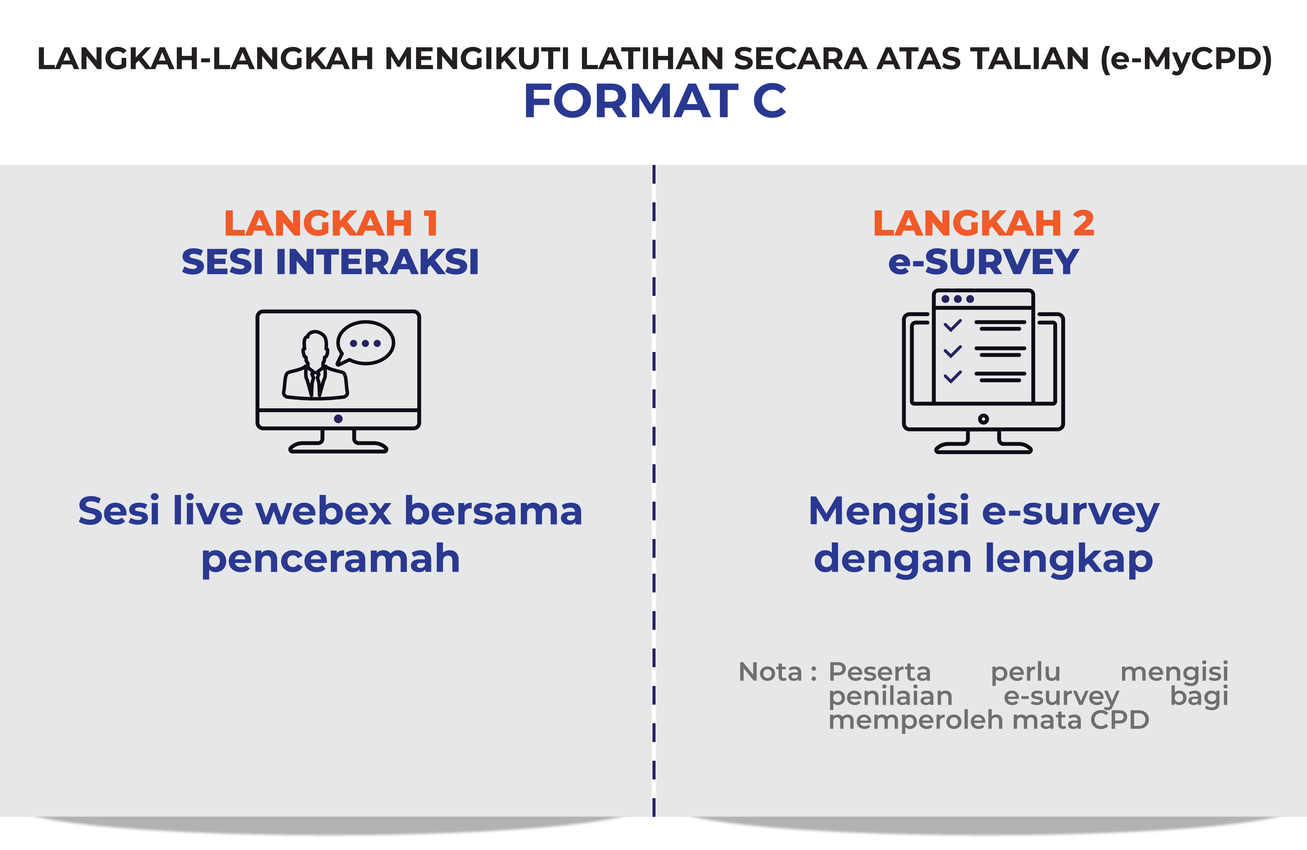 Course: WORK-LIFE BALANCE : HIDUP BAHAGIA, KERJAYA TERPELIHARA | eMyCPD