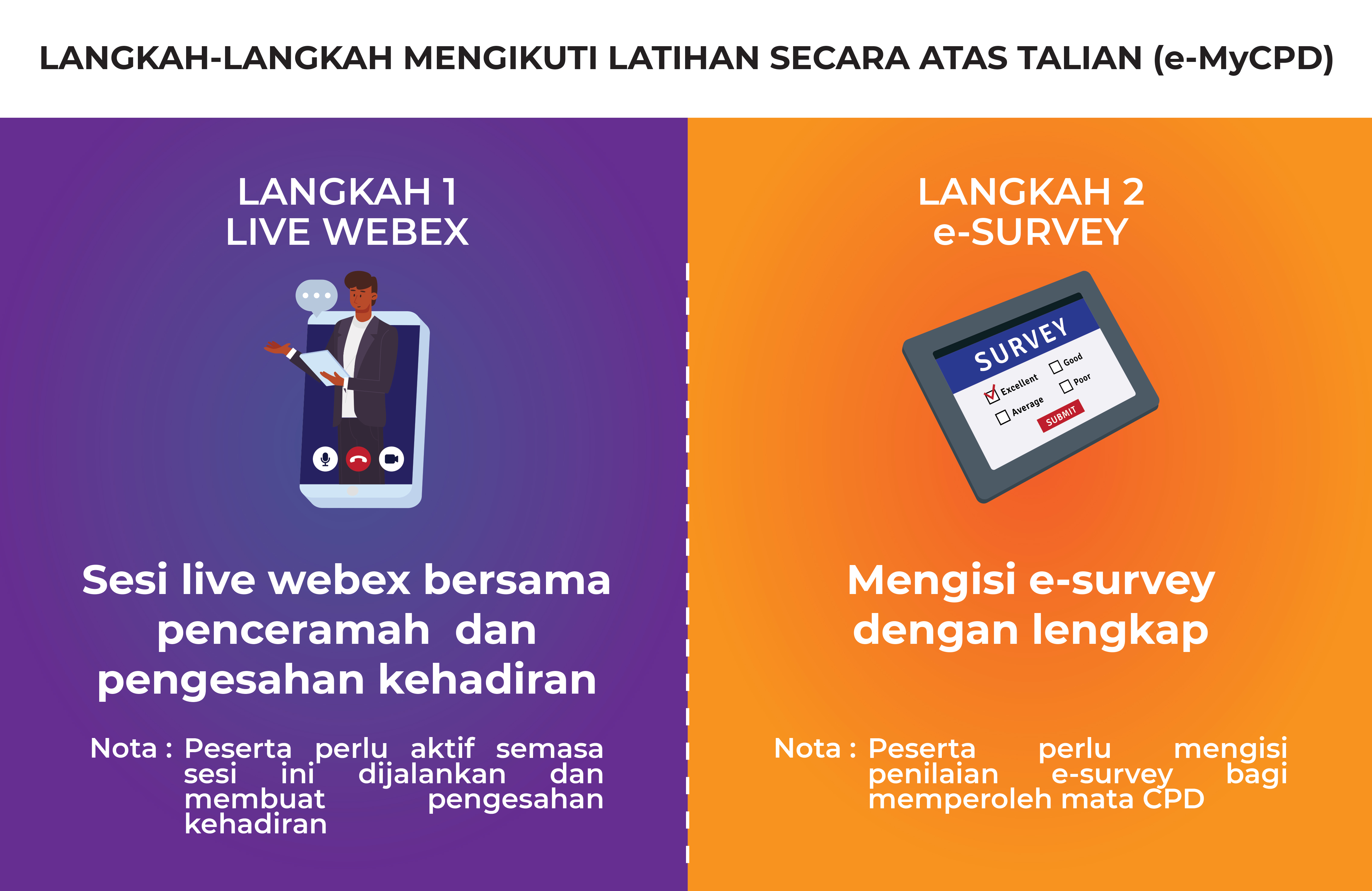 Course: CANVA : BELAJAR DESIGN KREATIF | eMyCPD